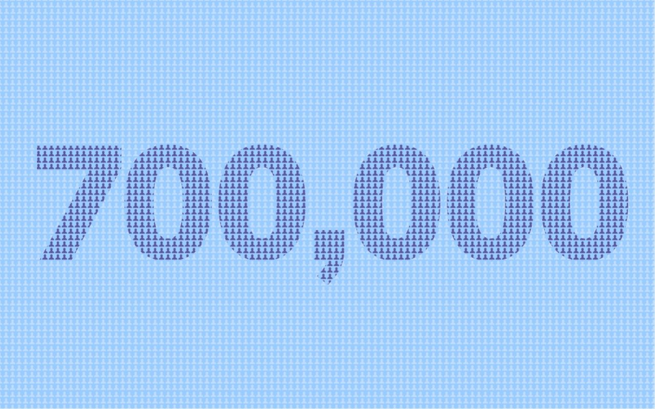 Our Science - Pattern Bioscience